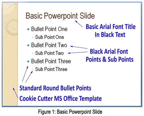 Create Effective Powerpoint Presentations Fire Up Today