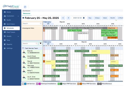 Field Service Management Software For Service Providers