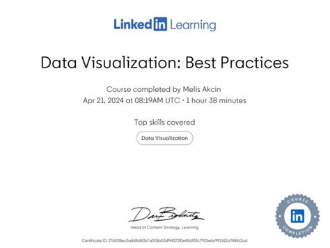 Melis Tekin Akçin Phd On Linkedin I Am Happy To Share My New Certificate Data Visualization
