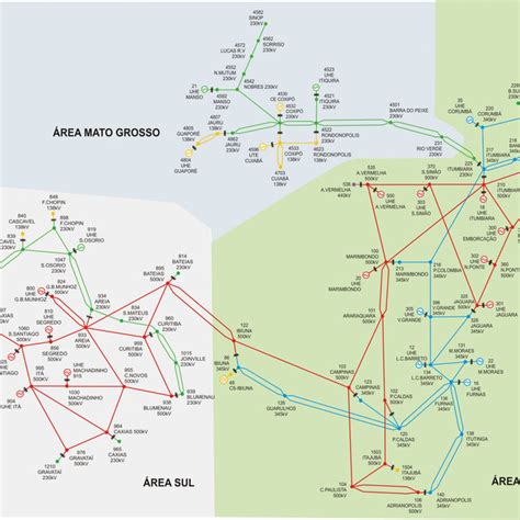 Binary Reliability Vs Fuzzy Reliability Modeling Download Scientific
