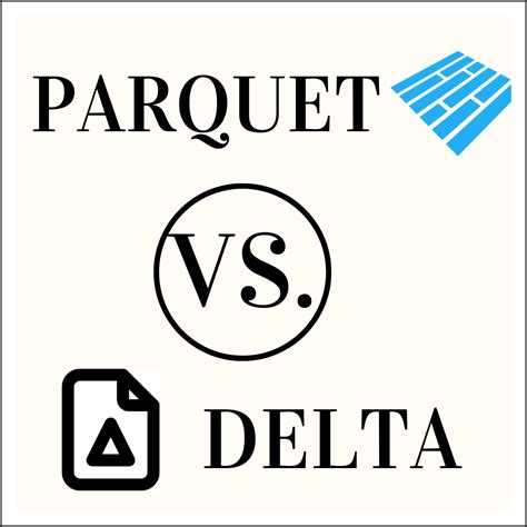 A Comparative Analysis Parquet Vs Delta File By Pratik Domadiya Medium