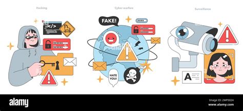 Cybersecurity Set Hacker With Coding Skills Global Cyber Attacks With