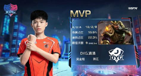 Kpl：dyg零封rngm再拿一分，原来拖久诚后腿的不是易峥而是他！腾讯新闻