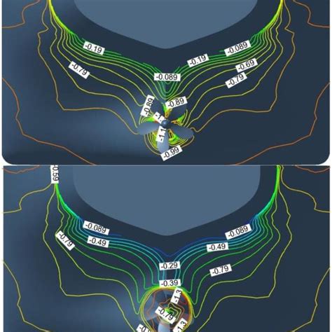 Pdf Numerical Simulation Of The Ship Self Propulsion Prediction Using