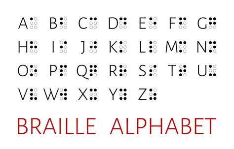 점자 알파벳 문자 영어 버전 벡터 일러스트 레이 션 프리미엄 벡터