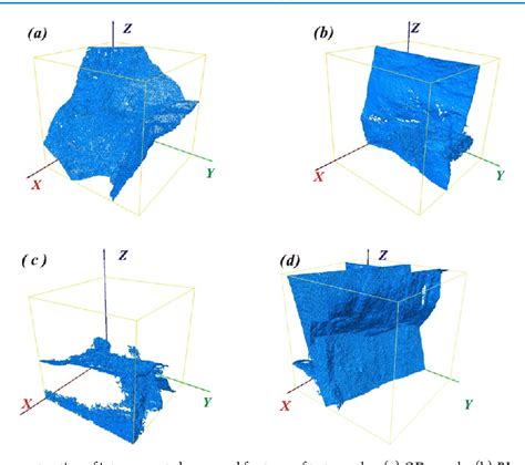 Figure 1 From 3d Reconstruction Of Pore And Fracture Structures In Crushed Soft Coal With Low
