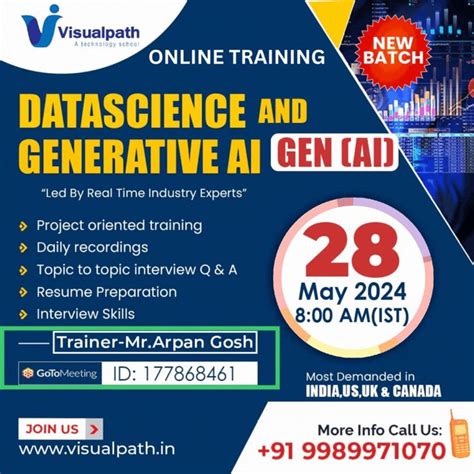 Datascience And Generativeai Online Training New Batch Data Science Exploratory Data Analysis