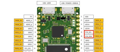 Mcuxpresso Tutorial I2c Using The Pinsclocksperipherals Config Tools