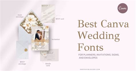 Master The Canva Color Picker In Simple Steps