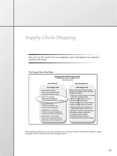Strategic Scm Chapter 3note Pdf Supply Chain Supply Chain Management