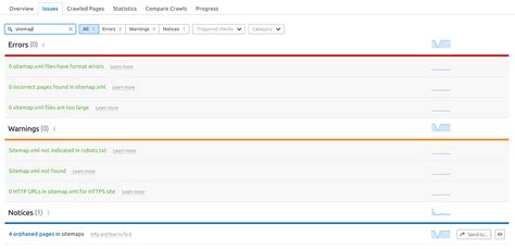 How To Set Up A Wordpress Sitemap