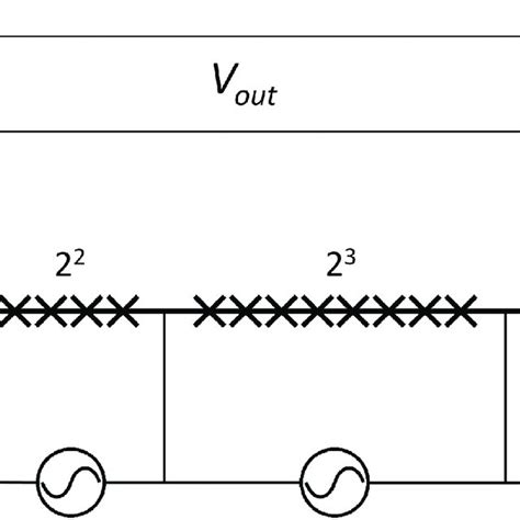 Sample Flowchart For A Sorting Algorithm This Flowchart Illustrates