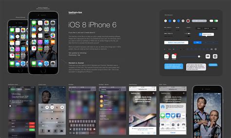 Ios 8 Iphone 6 Gui Psd Ios Grafici Mockup