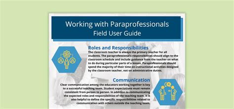 Working With Paraprofessionals Field User Guide Texas Sped Support