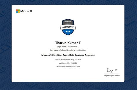 Tharun Kumar T On Linkedin Microsoft Data Azure
