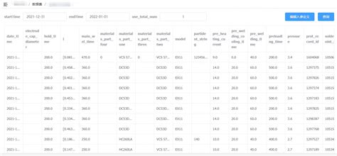 网易猛犸 小波AI