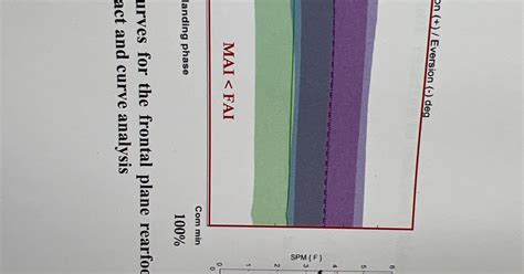 아주 간단한 코드 파이썬 Matlab으로 짜주실 분 숨고 숨은고수 아주 간단한 코드 파이썬 Matlab으로 짜주실 분 숨고 숨은고수