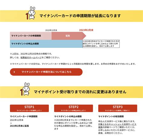 マイナポイント付与対象となるマイナンバーカードの申請期限が延長されたって本当ですか 松野会計事務所のブログ