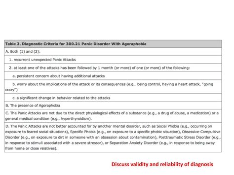 Ppt Discuss Validity And Reliability Of Diagnosis Powerpoint Presentation Id 2461962
