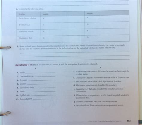 Solved 2 Complete The Following Table Function B A D