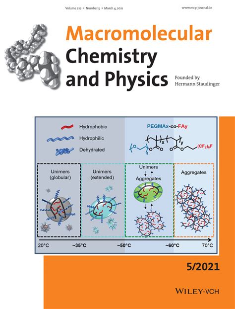 Coordination Polymerization Of Lactides 2 Microstructure Determination Of Poly Ll‐lactide