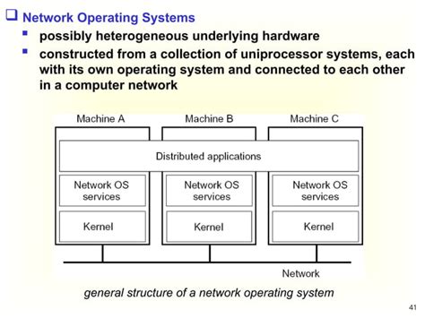 Chapter 1 Introduction To Distributed Systempptx