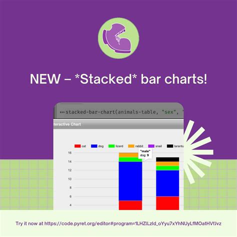 Bootstrap New To Bootstrapdatascience Students Can Facebook