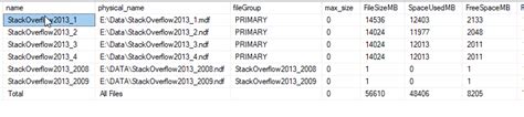 Sql Server Table Partitioning On An Existing Table And Using Different Filegroups Database