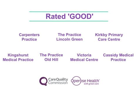 Chris Sakyi Posted On Linkedin