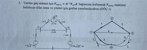 Determine The Y Bus Matrix For The Given Power System