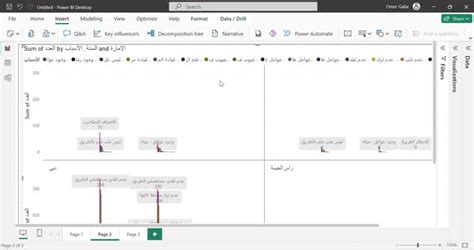Powerbi Data Analysis With Uae Open Data Portal Omer Gafar Posted On The Topic Linkedin