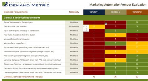 Vendor Evaluation Matrix Template