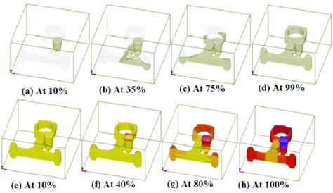 Simulation Process Of Mould Complete Filling And Solidification In Download Scientific Diagram