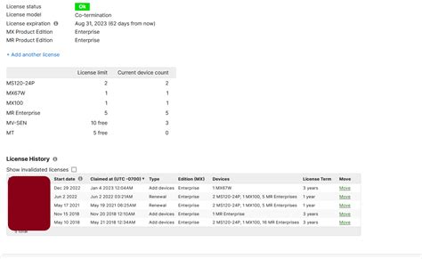 License Question Co Termination The Meraki Community