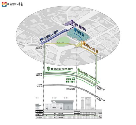 서울시 내 손안에 서울