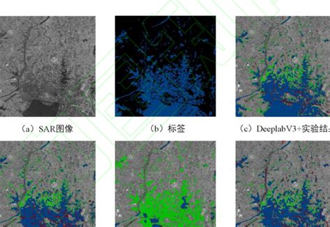 Experiment Results Of Gf 3 Data Download Scientific Diagram