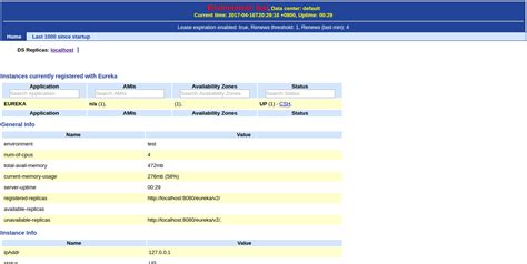 eureka server 搭建部署 eureka server war csdn博客
