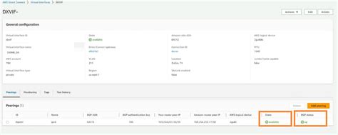 Interconecte Sus Data Centers Con Aws Local Zones Utilizando Aws Direct Connect Blog De