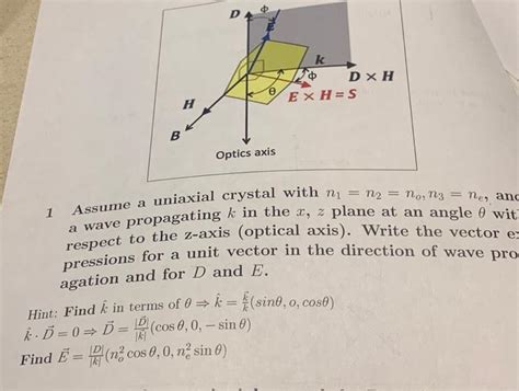Solved Index Ellipsoid It Depicts The Orientation And