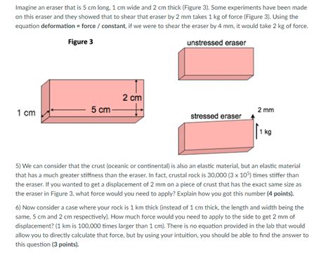 Solved II Elasticity Elasticity Is The Ability Of An Object Chegg Com