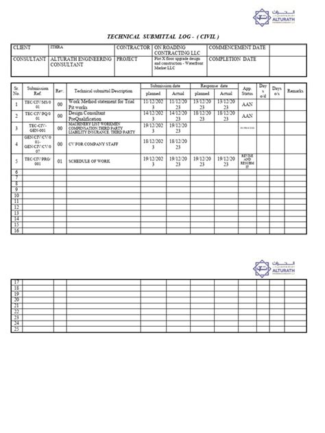 Technical Submittal Log Pdf Business Private Law