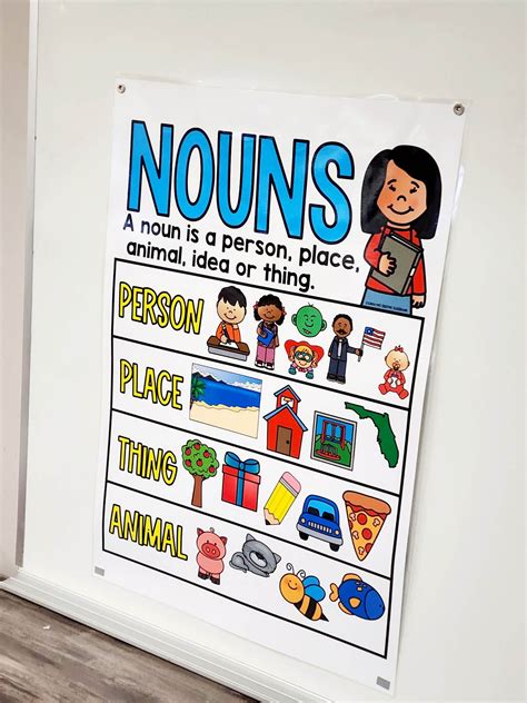 Nouns Anchor Chart Hard Good Option 3 Etsy