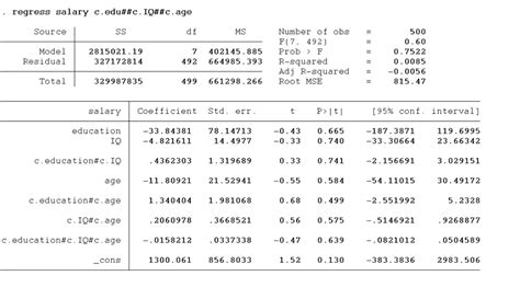 three way interaction in stata the data hall