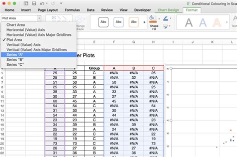 How To Add Conditional Colouring To Scatterplots In Excel