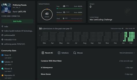 Day 42 Of Leetcode 75 With C Prithviraj Panda Posted On The Topic