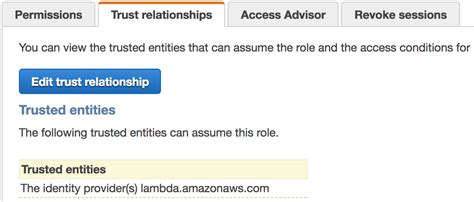 Javascript Iam User Can Only Access S3 Bucket When Bucket Is Set To Public Stack Overflow