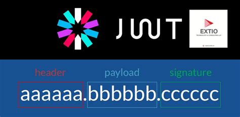 Understanding Kubernetes Node To Node Communication A Deep Dive By Extio Technology Medium