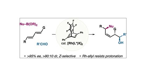 Diastereo Enantio And Z Selective α δ Difunctionalization Of Electron Deficient Dienes