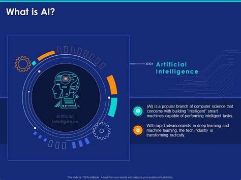 What Is AI Ppt Powerpoint Presentation Outline Structure Presentation Graphics Presentation