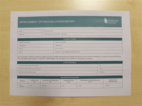 Options Evaluator Software For Retrofit Coordinators Elmhurst Energy